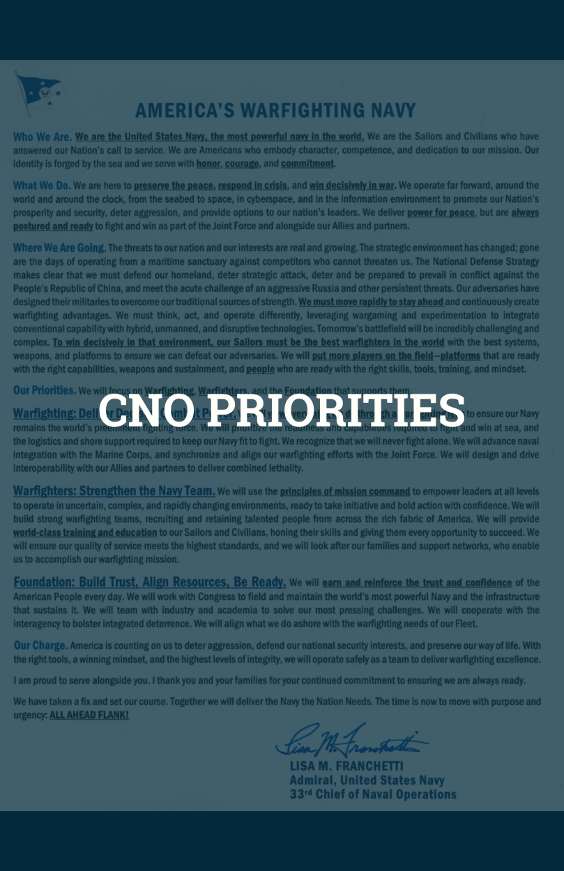 Naval Intelligence Activity